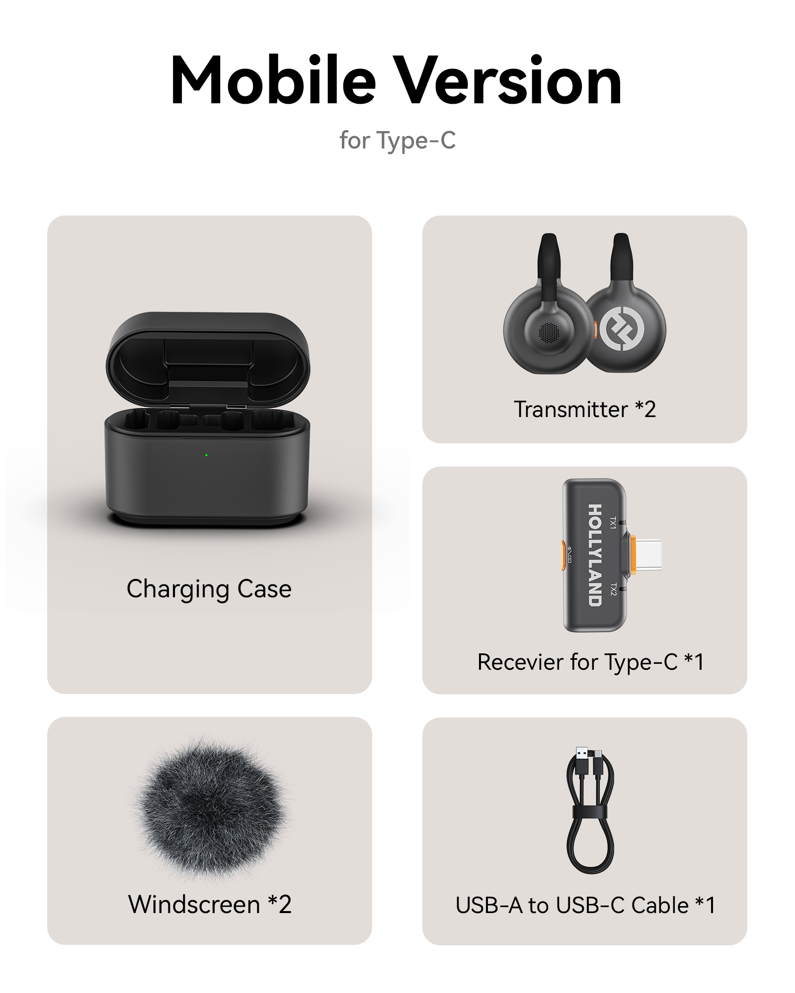 Hollyland Lark M2S Combo (Camera RX+USB-C RX+ Lightning Cable) Wireless Lavalier Microphone for ...