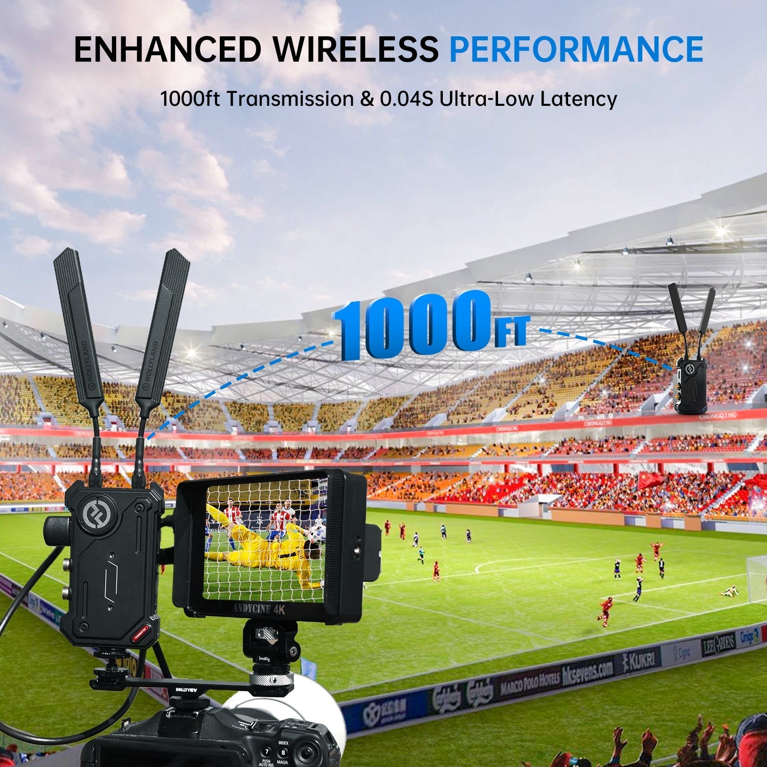 Hollyland COSMO C1 – 最大伝送距離1000フィート、H.265コーデック搭載ワイヤレスHDMI送信機 ...